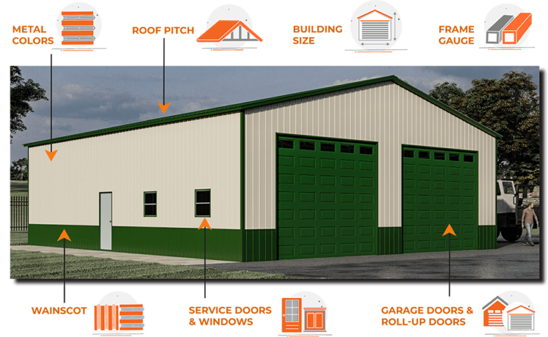 MB5-60x120 Metal Building | WolfSteel Buildings