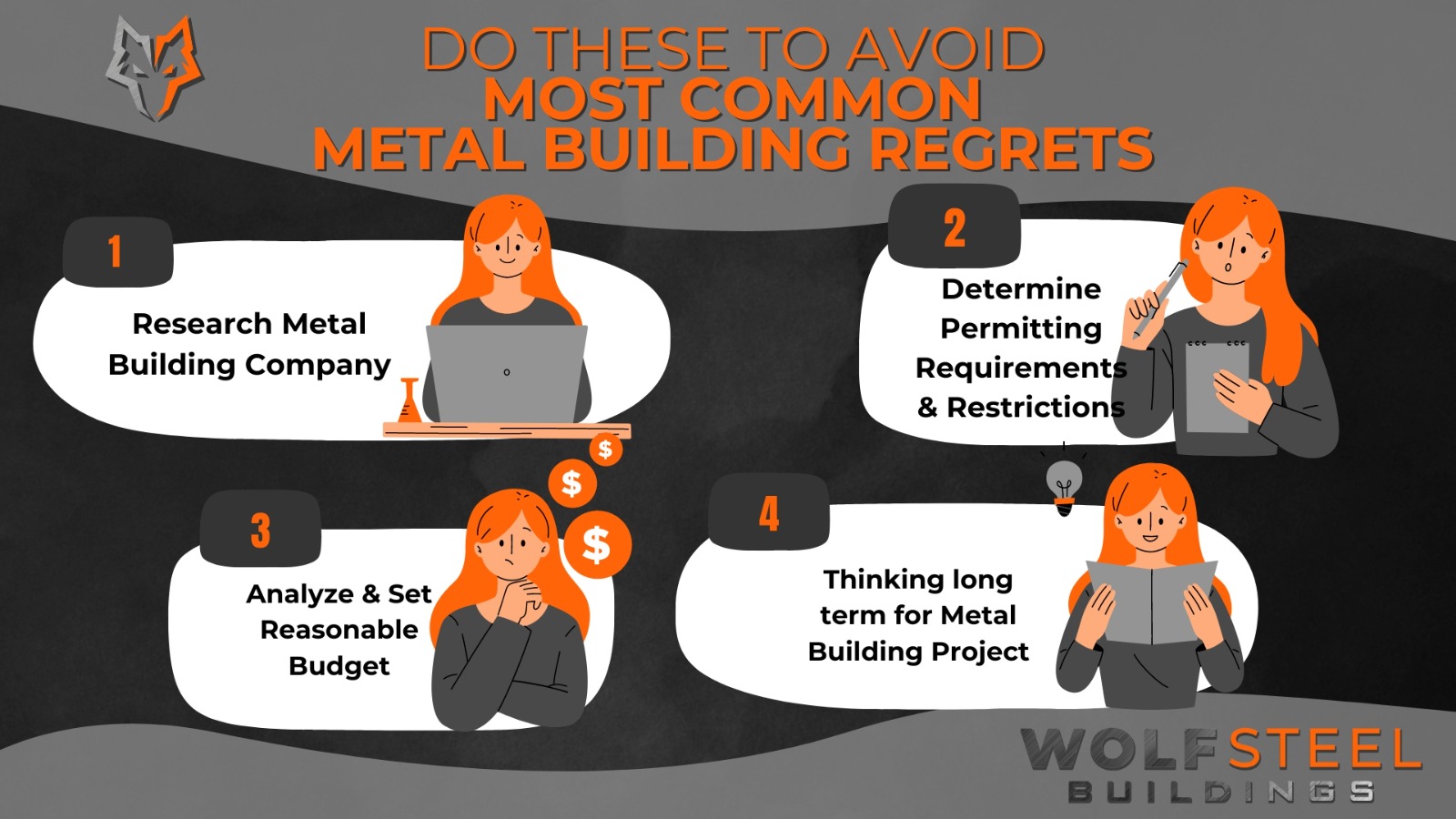 Biggest Steel Building Regrets Wolfsteel Buildings